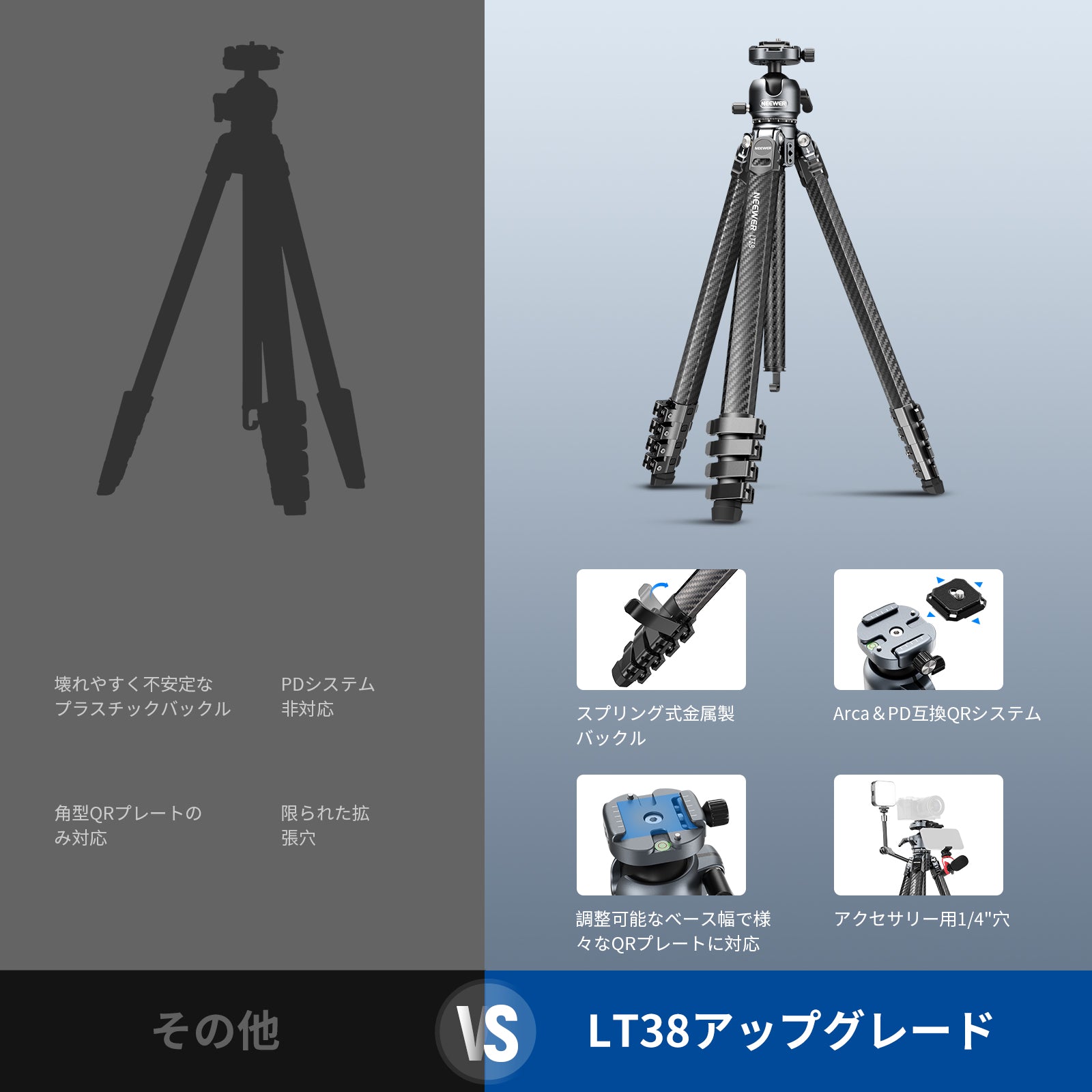 NEEWER LITETRIP LT38 155cmトラベル三脚 – NEEWER.JP