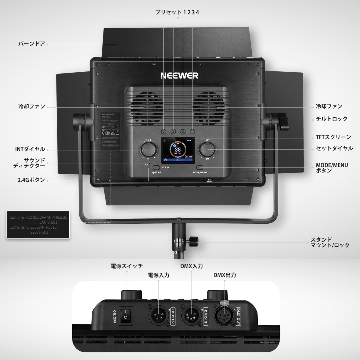 RGBパネルライト – NEEWER.JP