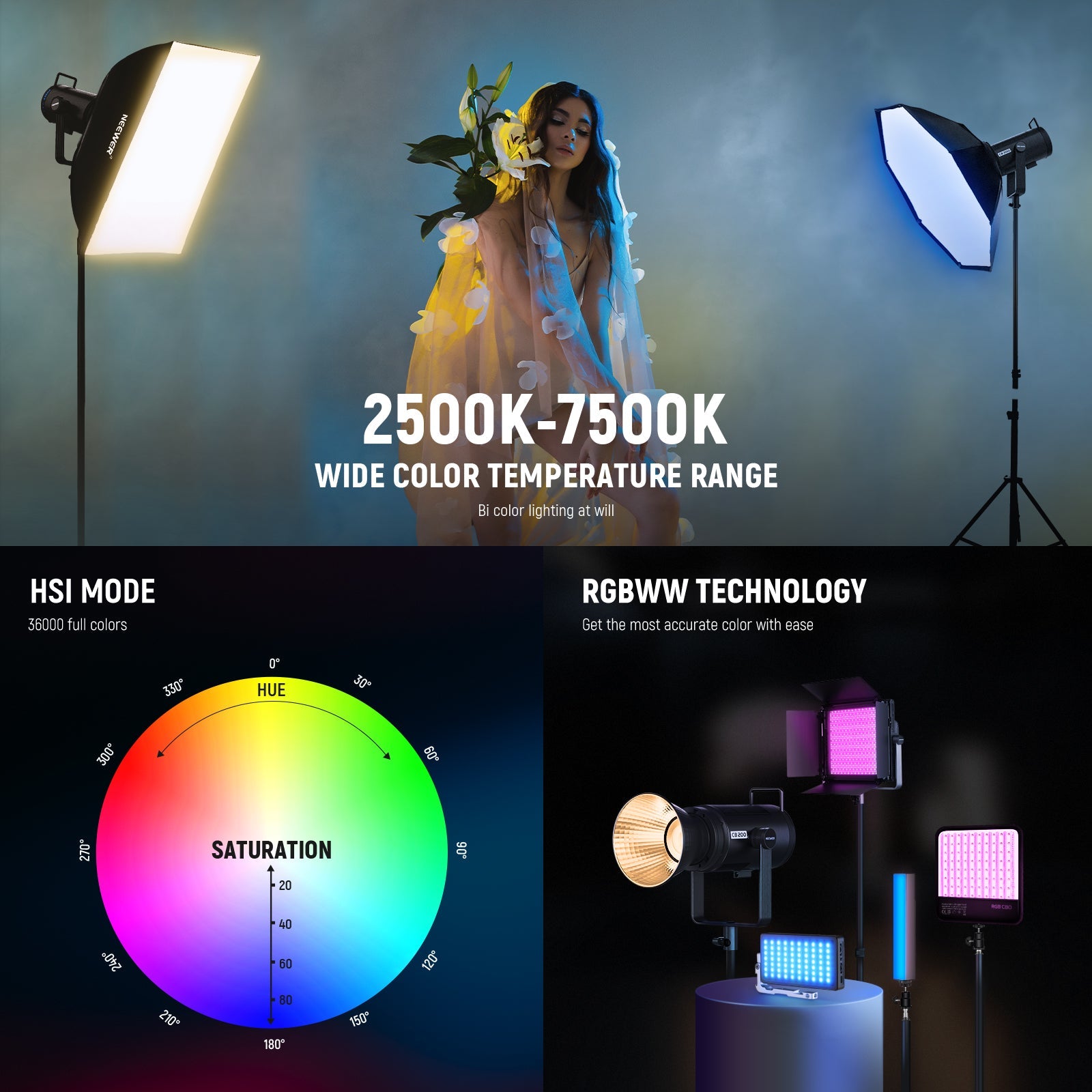 LEDビデオライト – NEEWER.JP